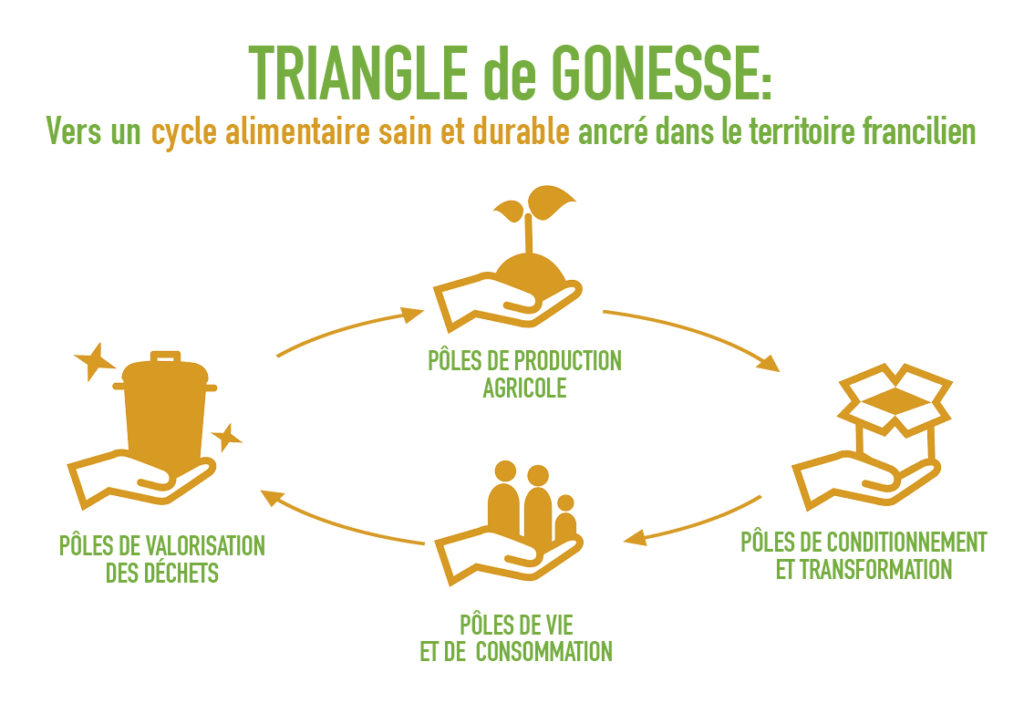 Présentation résumée de CARMA – CARMA
